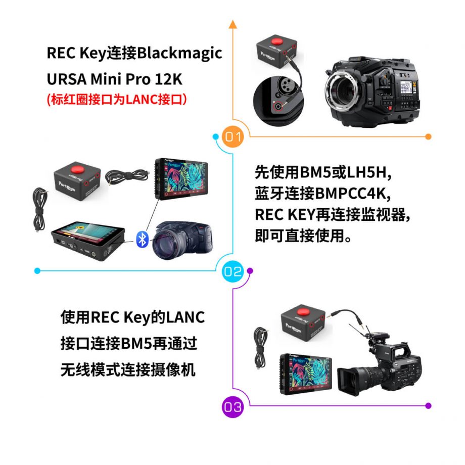 REC KEY 录制键 – Portkeys