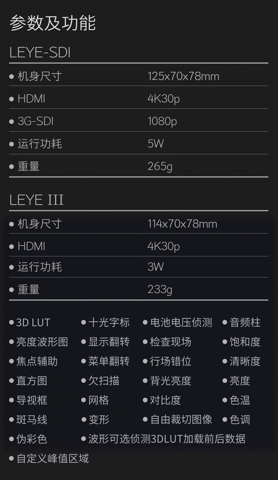 PortKeys 艾肯 LEYE III – Portkeys