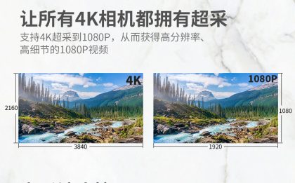 PortKeys 艾肯 LH7P – Portkeys